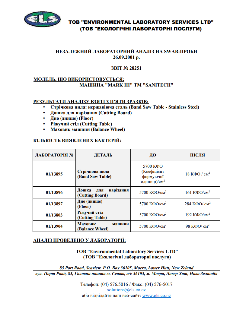 Презентація - Sanitech